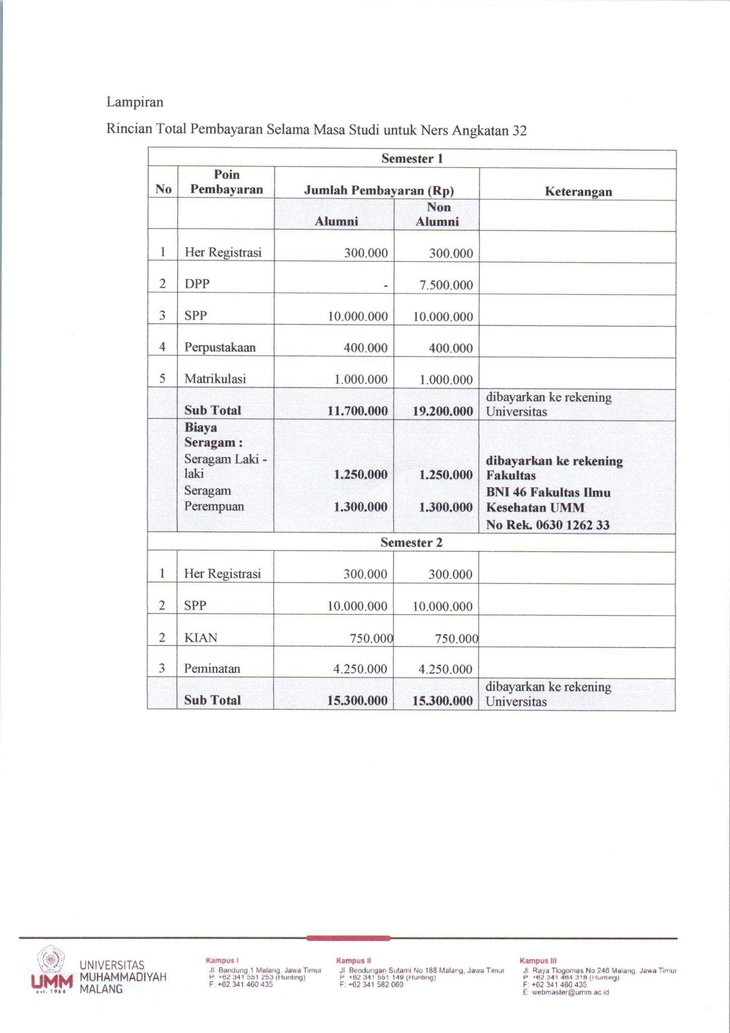 Profesi Ners - PMB UMM